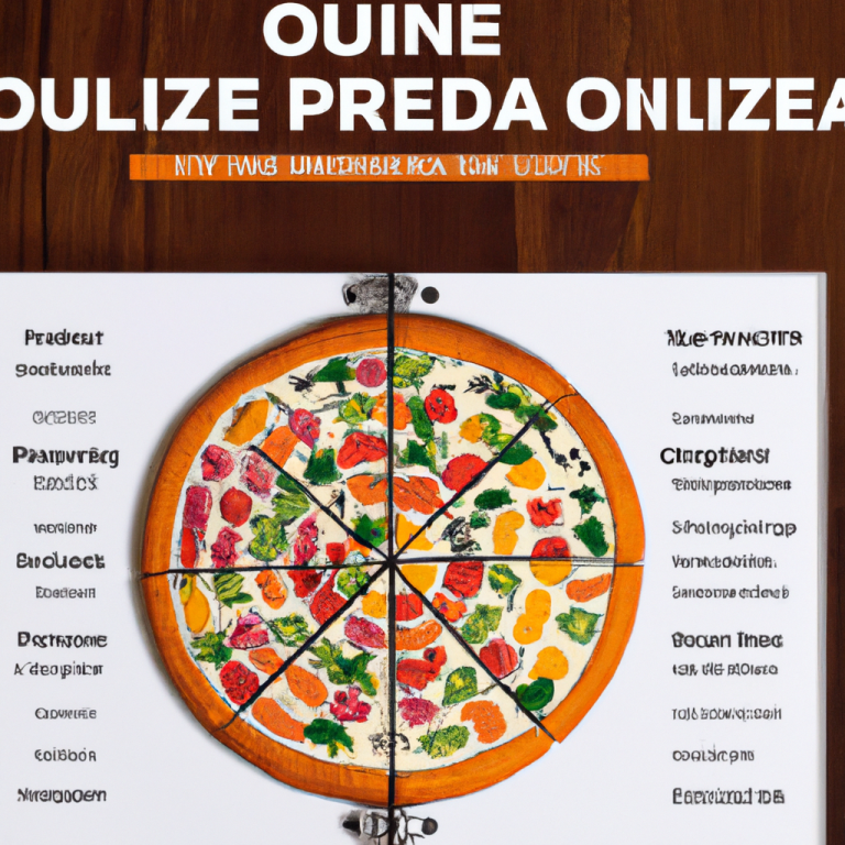 The Ultimate Guide to Order Pizza Online: Menu Choices, Tips, and ...